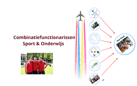 Presentatie CF by Felix van Berkel on Prezi
