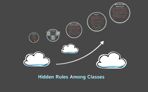Hidden Rules Among Classes by Rebecca McIntyre on Prezi