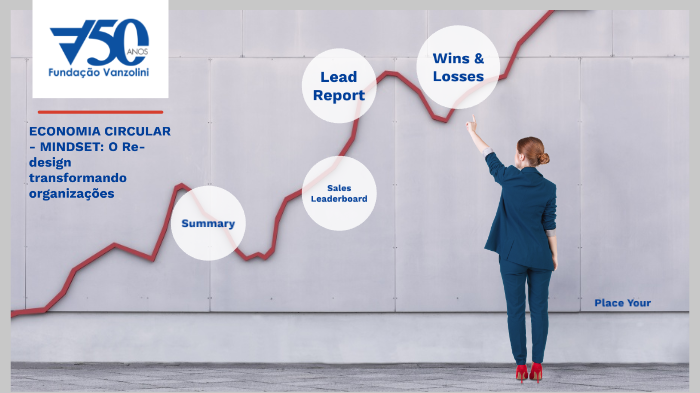 ECONOMIA CIRCULAR - MINDSET: O Re-design transformando organizações by ...