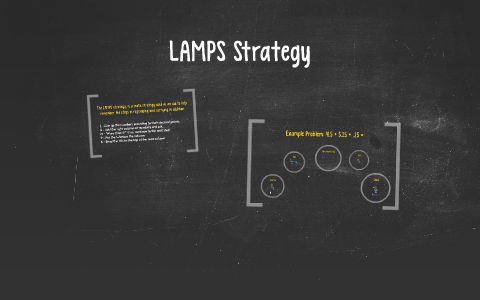 LAMPS Strategy by rosemary sylvester on Prezi