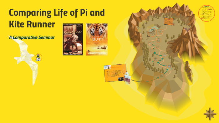 Comparing Life of Pi and Kite Runner by Nathaniel Mechler on Prezi