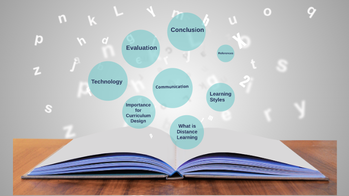 Traits of Successful Distance Learning Programs by James DiCesare on Prezi