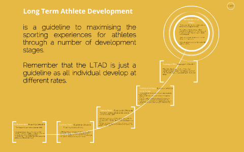 Long Term Athlete Development by John Black on Prezi