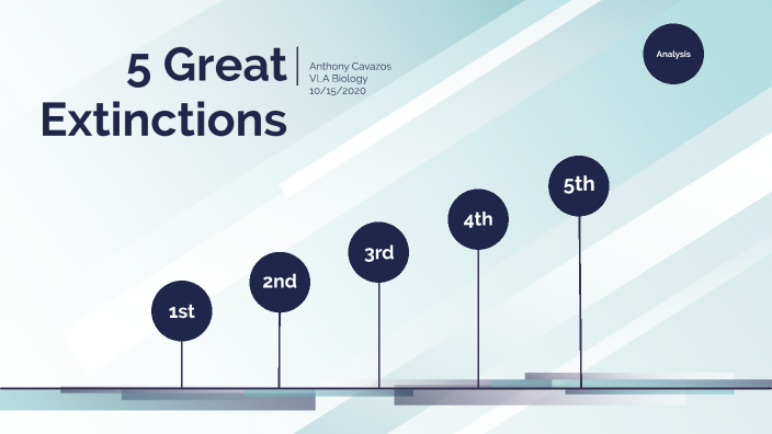 The Five Major Extinctions by Anthony Cavazos on Prezi
