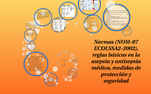 ¿ Que es una norma? by Ana Laura Hernandez Figueroa on Prezi