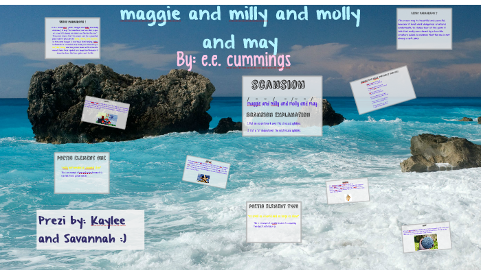 maggie and milly and molly and may by kaylee savannah on Prezi