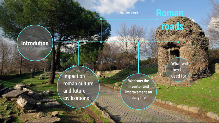 Roman roads by liam daigle on Prezi