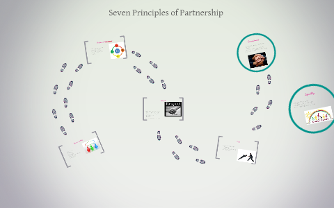 Seven Principles of Partnership by gabrielle delapaz on Prezi