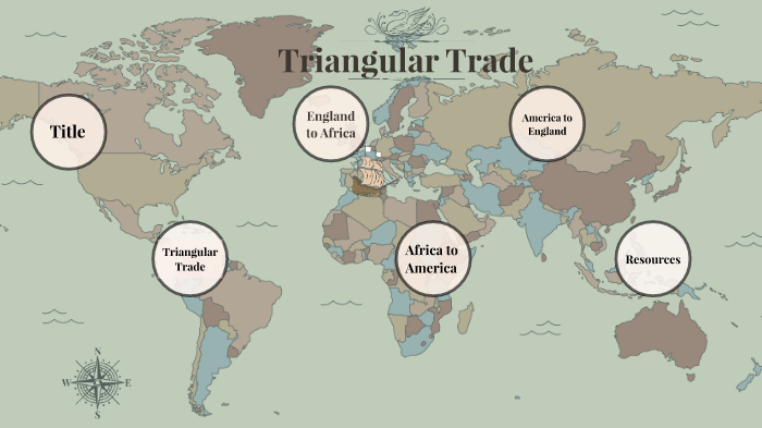 Triangular Trade by Jiya Patel on Prezi