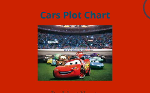 Cars Plot Structure by jabari norris on Prezi