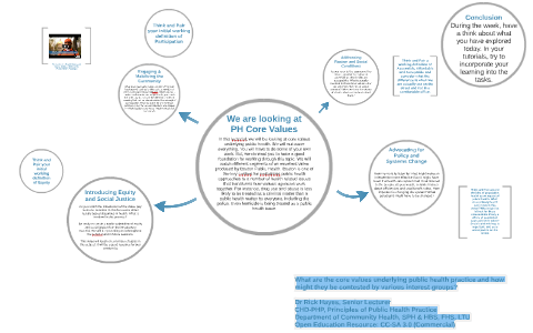 What are the core values underlying public health practice a by Dr Rick ...