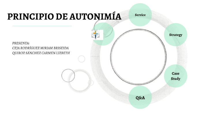 PRINCIPIO DE AUTONOMÍA by Lizbeth Quiroz Sánchez on Prezi