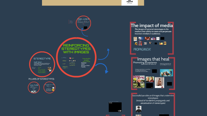 1022-9: Stereotypes in the Media by Matti Youd on Prezi