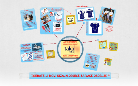 Trebate li novi dizajn radne odjeće by Mirjana Rinkovec on Prezi