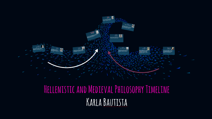 Hellenistic and Medieval Philosophy Timeline by Karla Bautista on Prezi