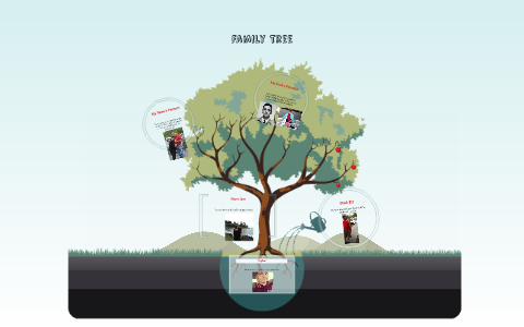 Family Tree by Taylor Ramey on Prezi