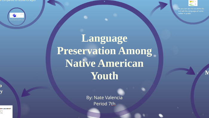 Language Preservation Among Native American Youth by Nathaniel Valencia ...