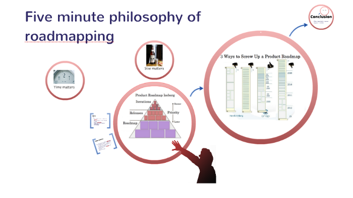 Product Roadmap Philosophy by Michael Buckland on Prezi