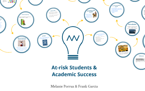 Strategies and programs for empowering at-risk students for academic ...