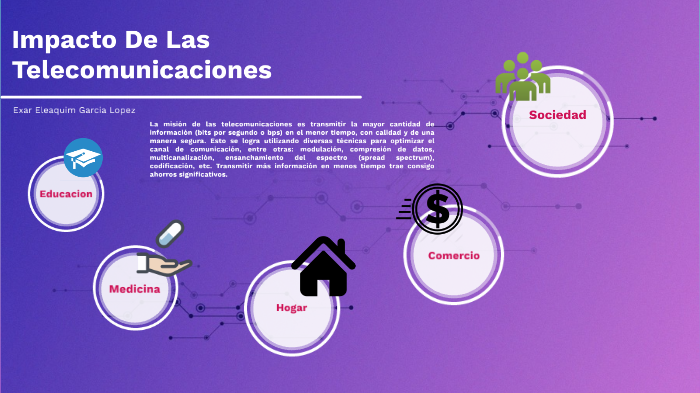 Impacto De Las Telecomunicaciones by exar garcia on Prezi