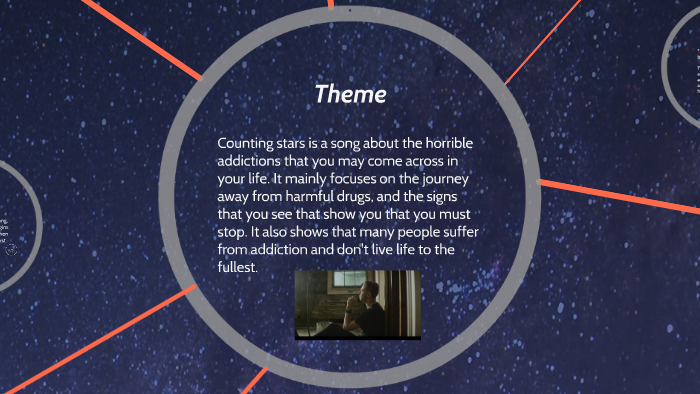Counting stars by One Republic by Fiachra Richards on Prezi