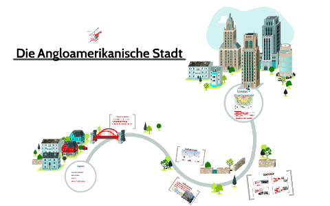 Die Angloamerikanische Stadt by Gustav Gustavsson on Prezi