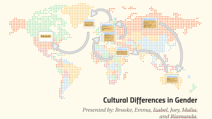 Cultural Differences in Gender Roles by Izabel Noyes on Prezi