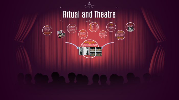 Ritual and Theatre by Sarah Pitman on Prezi