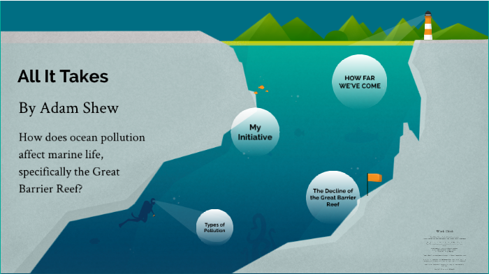 Ocean Pollution by Adam Shew on Prezi
