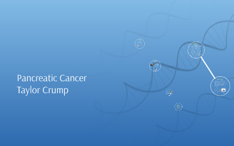 Pancreatic Cancer by Taylor Crump on Prezi