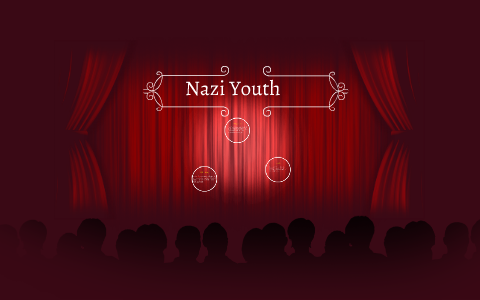 Hitler's Creation by Ji'Aziah Medley on Prezi