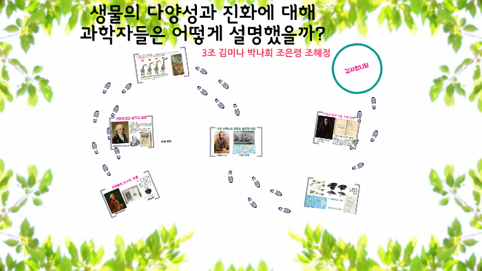 생물의 다양성과 진화 by nahee park on Prezi