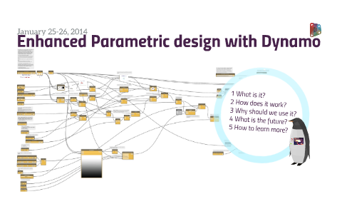 Enhanced parametric design with Dynamo by Kevin Denlinger on Prezi