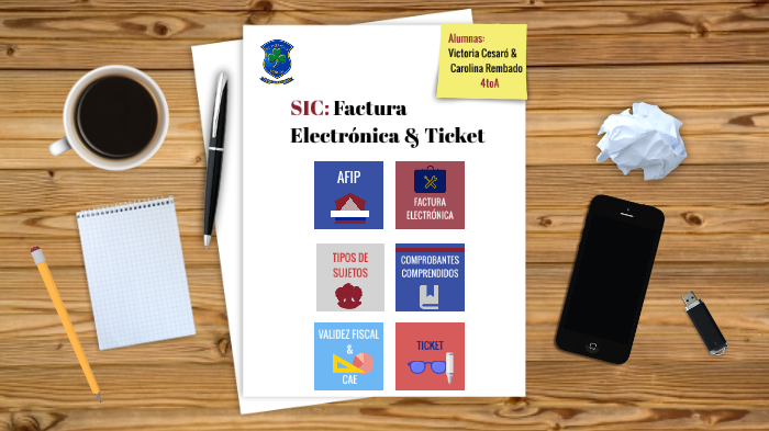 Trabajo Práctico de Presentación SIC: Factura Eléctronica y Ticket by Victoria Cesaró on Prezi
