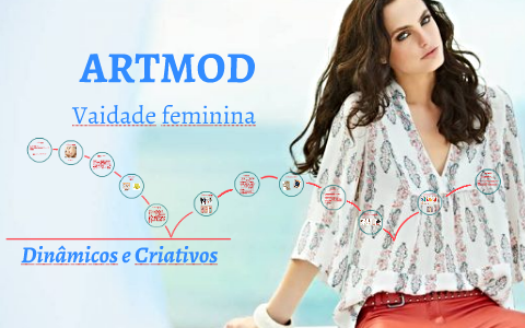 ARTMOD by Maria José Cibrão on Prezi