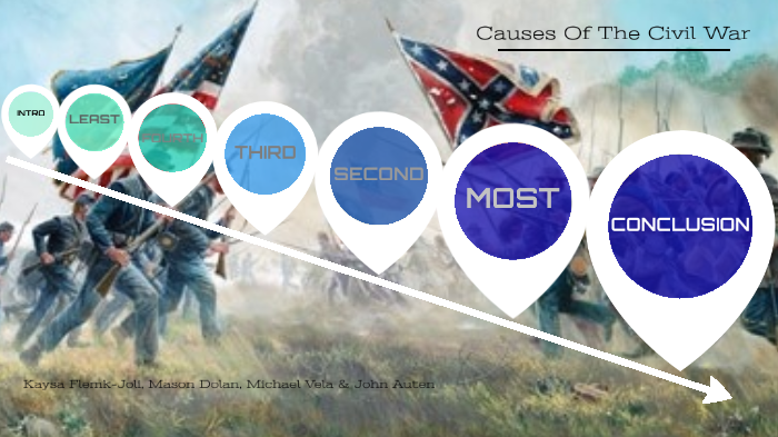 Causes for the Civil War by Kaysa Flemk-joli on Prezi