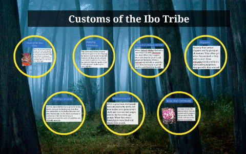 Custums of the Ibo Tribe by Katya Garcia on Prezi