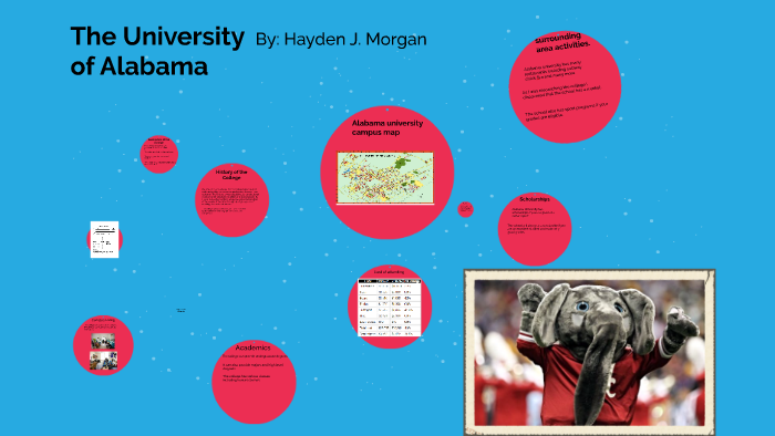 Alabama university campus map by Hayden Morgan on Prezi