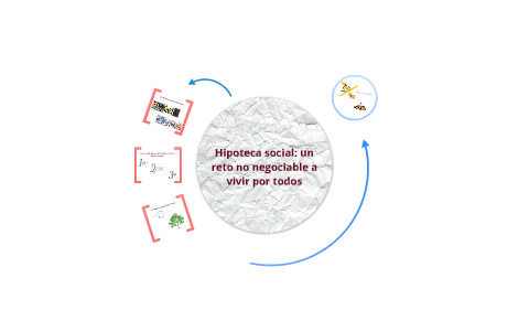 Hipoteca social: un reto no negociable a vivir por todos. by Carolina ...