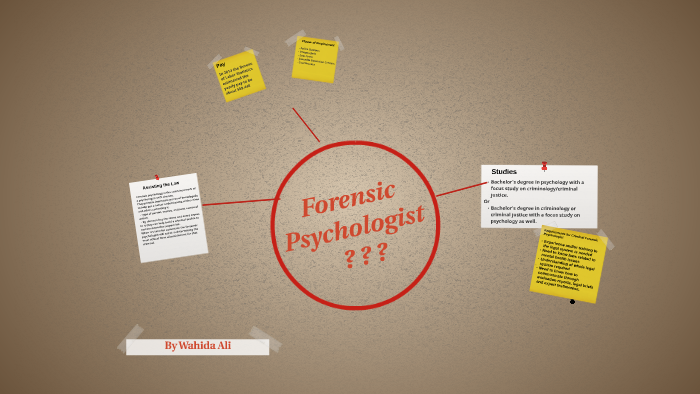 Forensic Psychologist by Wahida Al on Prezi