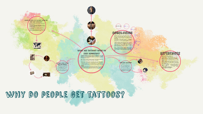 why do people get tattoos? by Chelsea Grave on Prezi