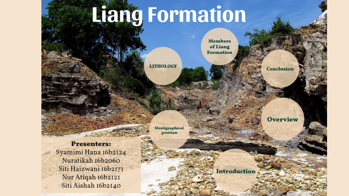 Liang Formation by Jennifer Lopoz on Prezi