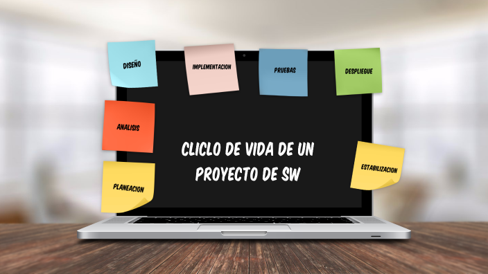 ciclo del sw by carlos ramirez on Prezi