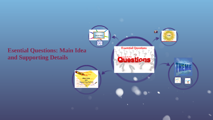 Esential Questions: Main Idea and Supporting Details by Nyasia Ruffin ...