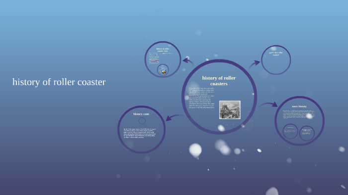 history of roller coaster by william rhatigan on Prezi
