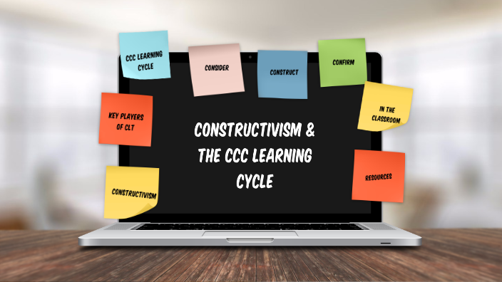 Unit One - Constructivism and the CCC Learning Cycle by Christina ...