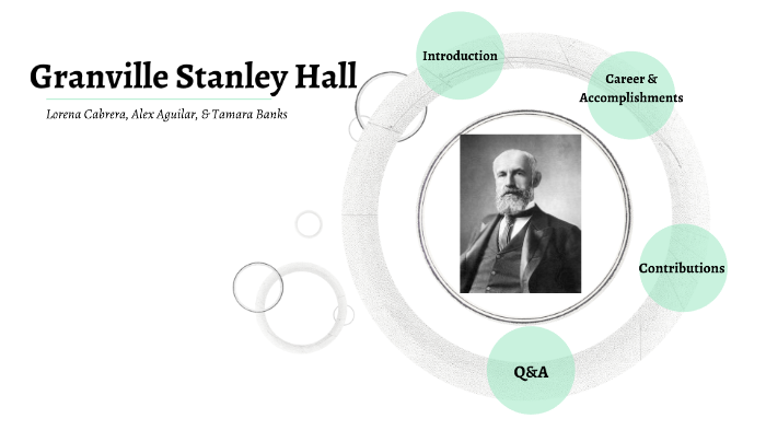 G. Stanley Hall by Tamara Banks on Prezi