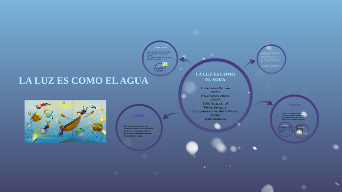 la luz es como el agua by angie vergara