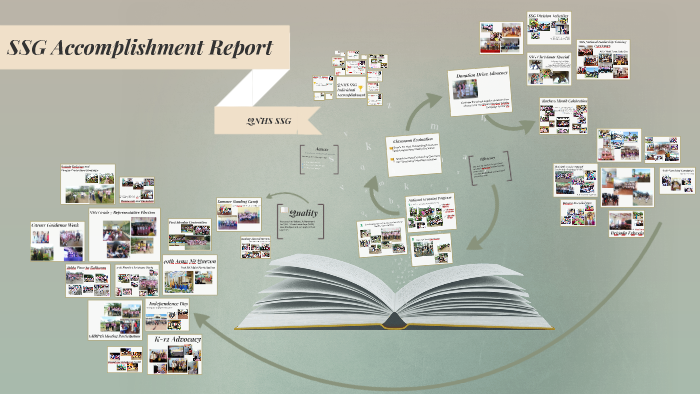 Final of QNHS SSG Accomplishment Report S-Y 2015-2016 by Honey Porras ...