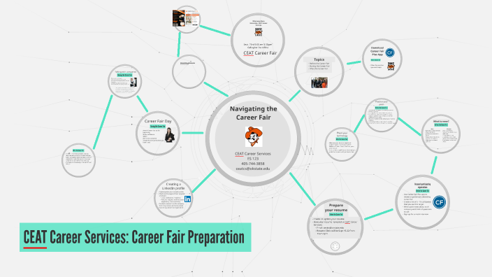 CEAT Career Fair Prep 2024 by CEAT Career Services on Prezi